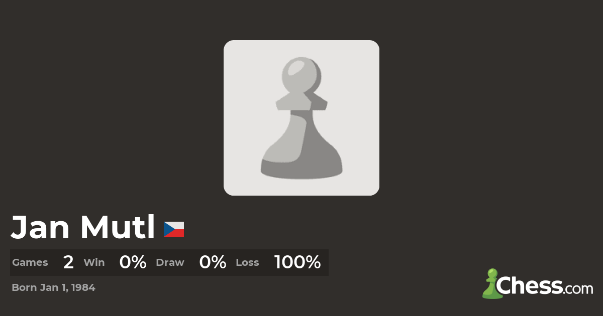 The Best Chess Games of Jan Mutl - Chess.com