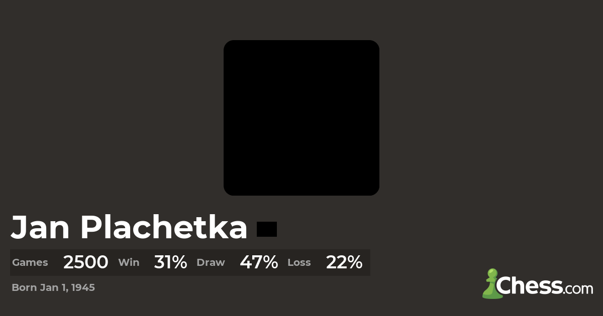 The Best Chess Games of Jan Plachetka - Chess.com