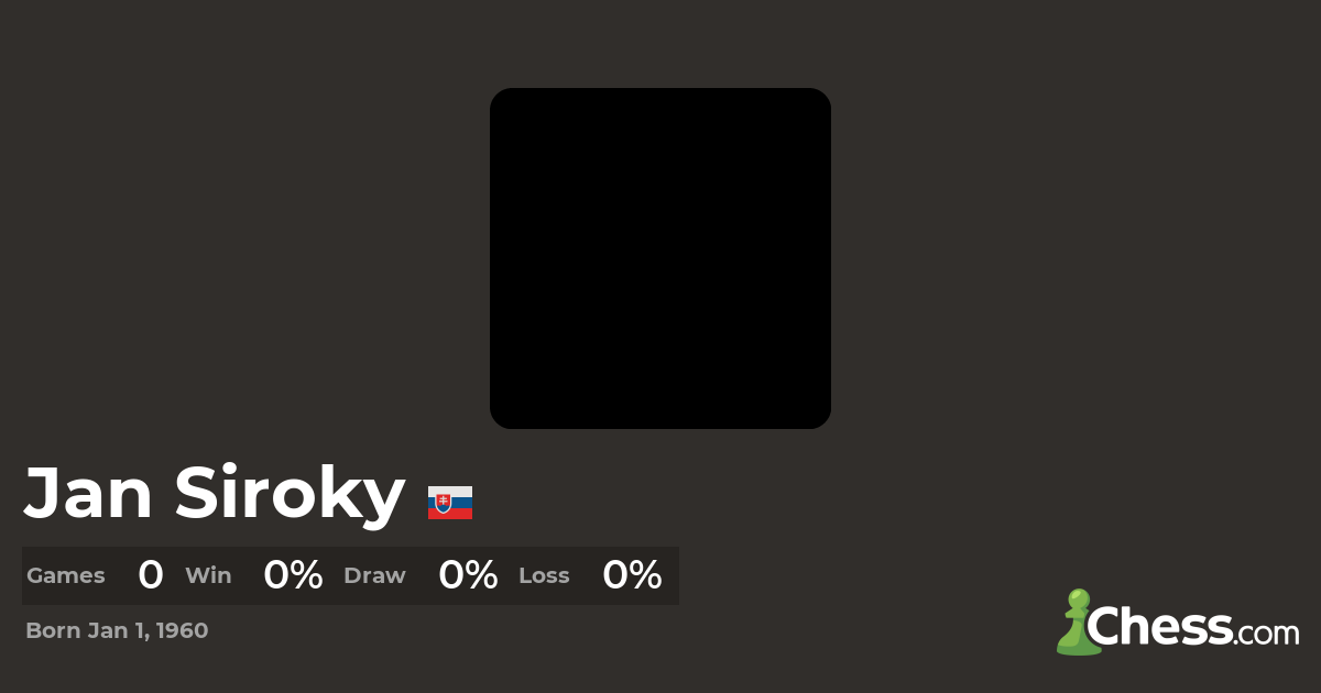 The Best Chess Games of Jan Siroky - Chess.com