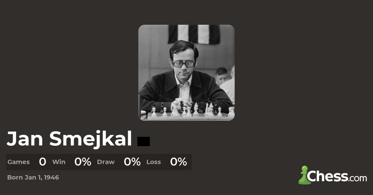 The Best Chess Games of Jan Smejkal - Chess.com