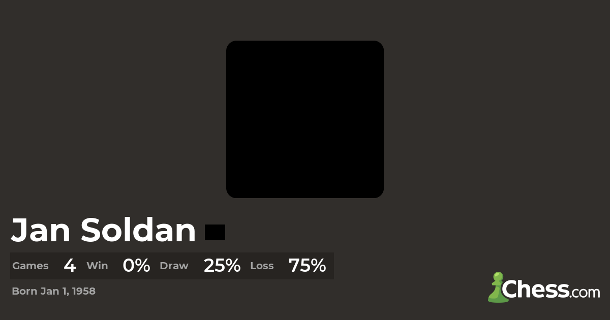 The Best Chess Games of Jan Soldan - Chess.com