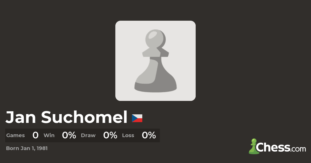 The Best Chess Games of Jan Suchomel - Chess.com