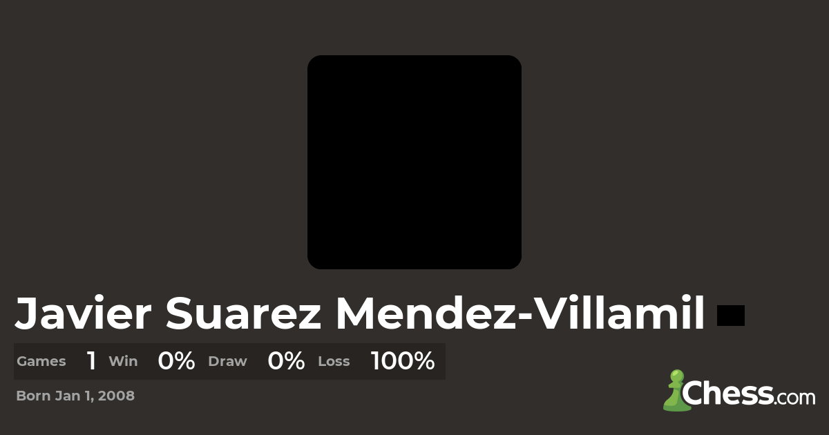 The Best Chess Games of Javier Suarez Mendez-Villamil - Chess.com