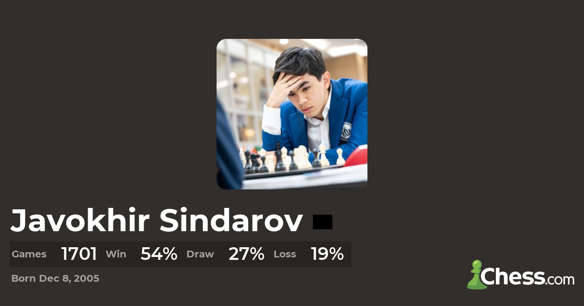 The Best Chess Games of Javokhir Sindarov - Chess.com