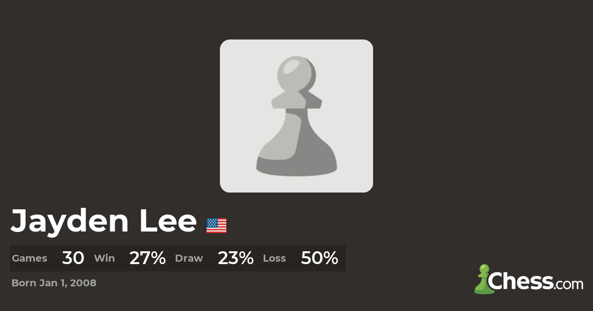 The Best Chess Games of Jayden Lee - Chess.com