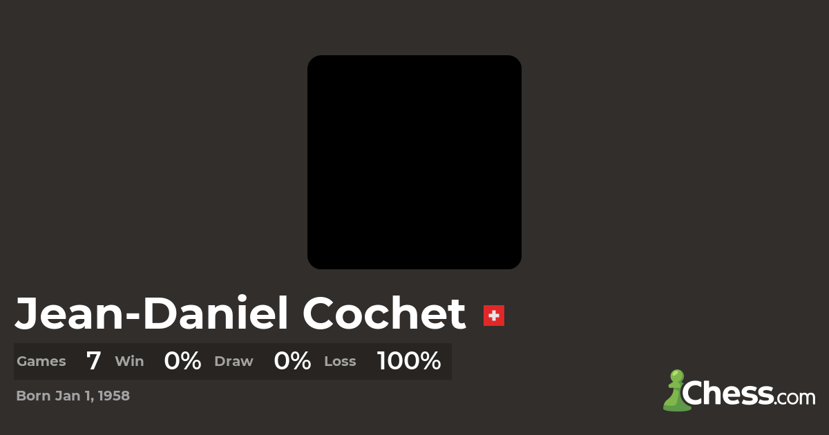 The Best Chess Games of Jean-Daniel Cochet - Chess.com