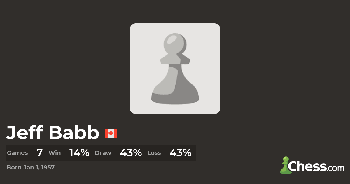 The Best Chess Games of Jeff Babb - Chess.com