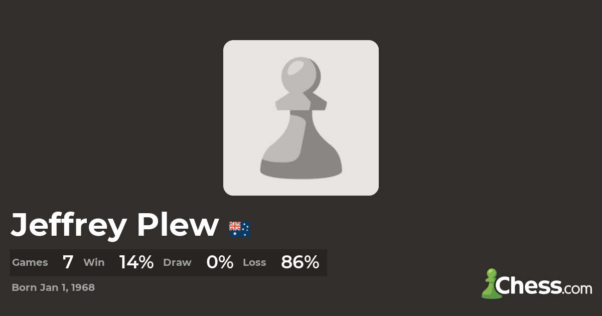 The Best Chess Games of Jeffrey Plew - Chess.com