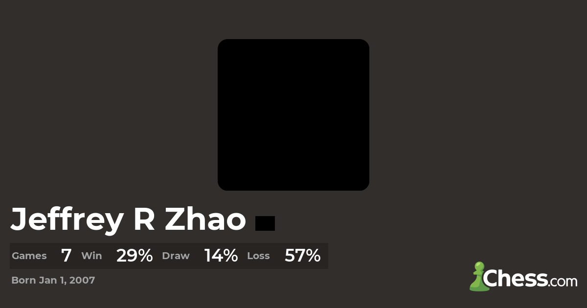 The Best Chess Games of Jeffrey R Zhao - Chess.com