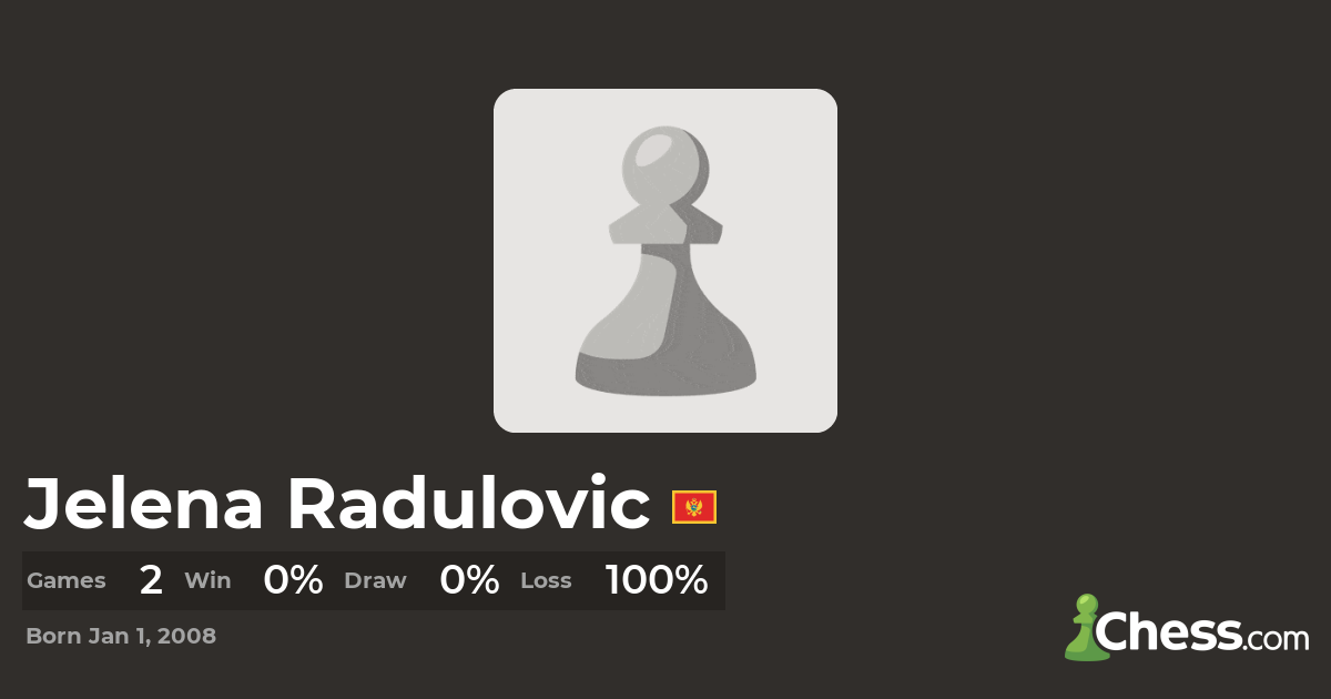 The Best Chess Games of Jelena Radulovic - Chess.com