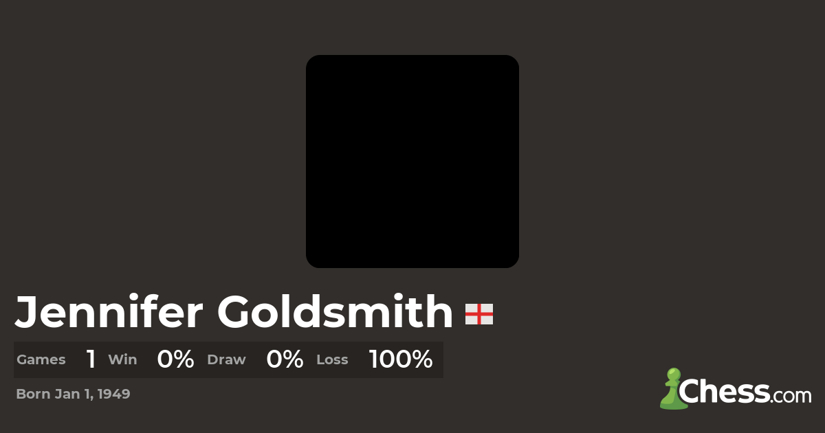 The Best Chess Games of Jennifer Goldsmith - Chess.com