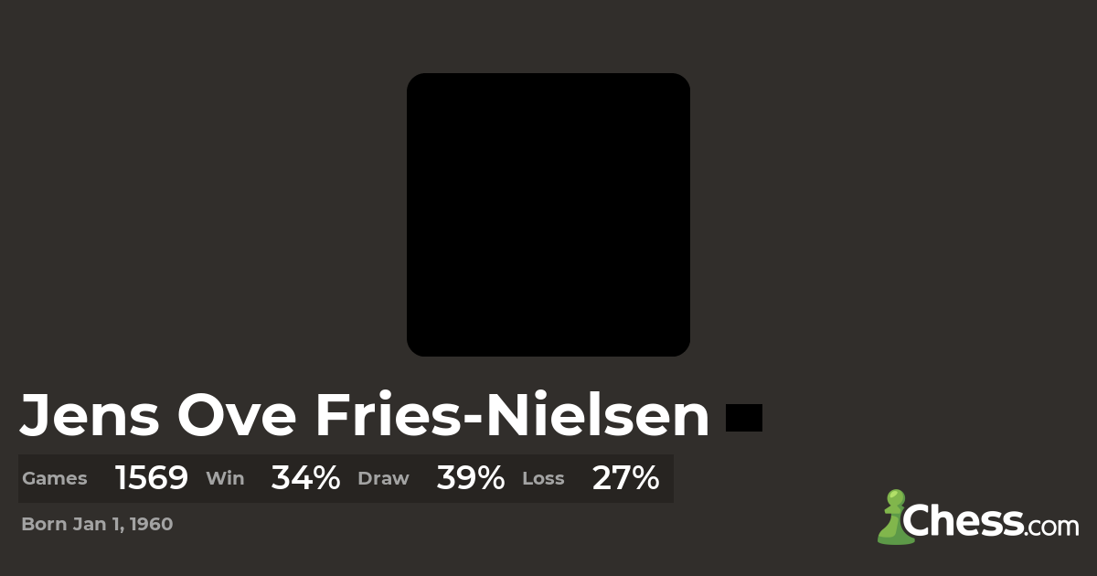 The Best Chess Games of Jens Ove Fries-Nielsen - Chess.com