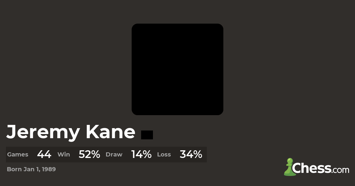 The Best Chess Games of Jeremy Kane - Chess.com