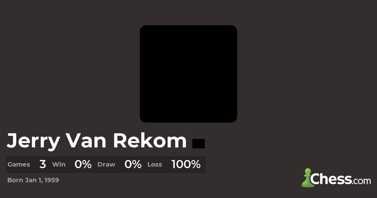 The Best Chess Games of Jerry Van Rekom - Chess.com
