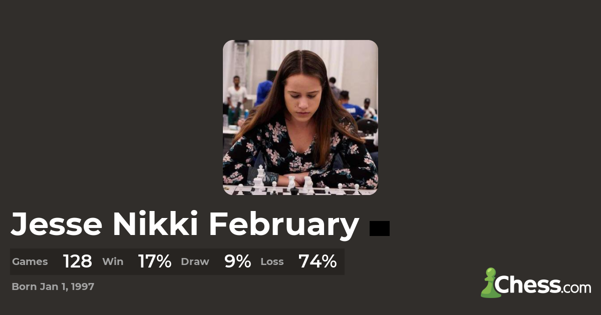 The Best Chess Games of Jesse Nikki February - Chess.com