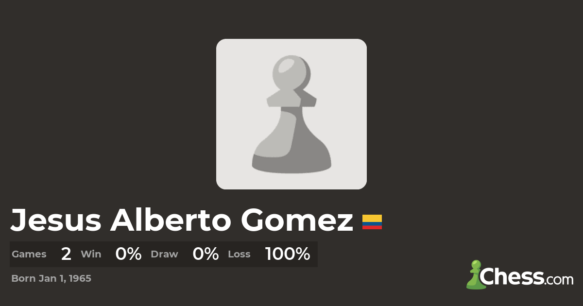 The Best Chess Games of Jesus Alberto Gomez - Chess.com