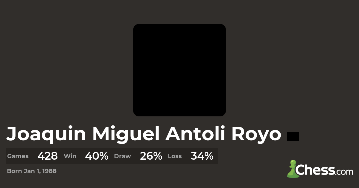 The Best Chess Games of Joaquin Miguel Antoli Royo - Chess.com