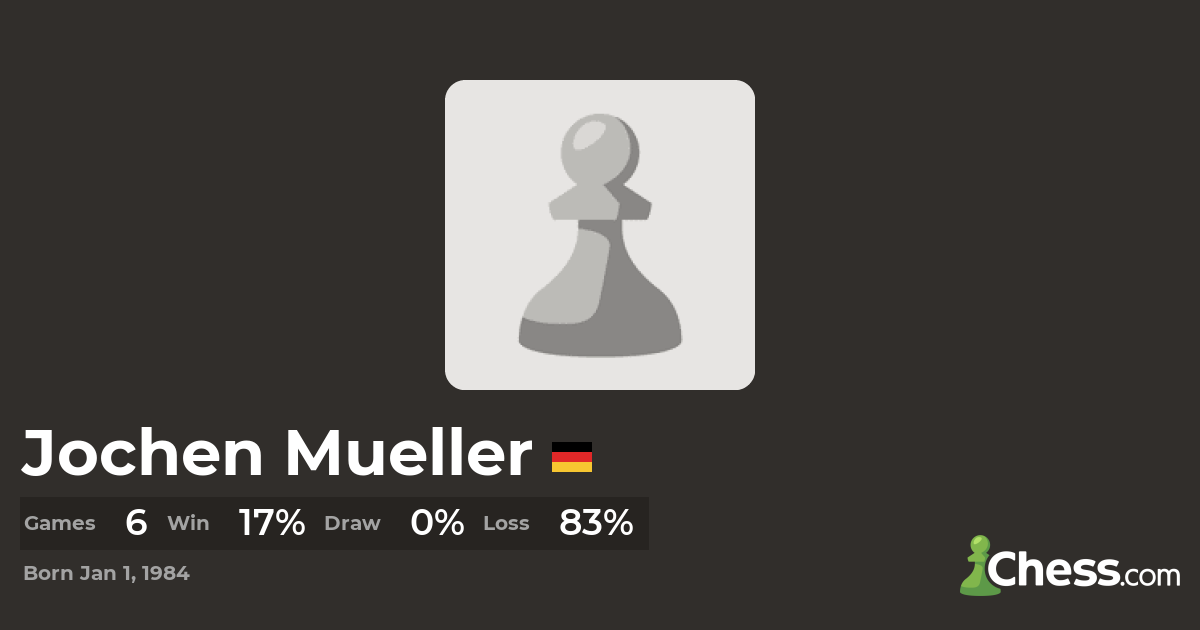 The Best Chess Games of Jochen Mueller - Chess.com