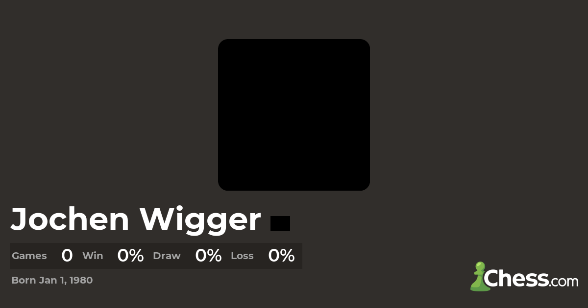 The Best Chess Games of Jochen Wigger - Chess.com