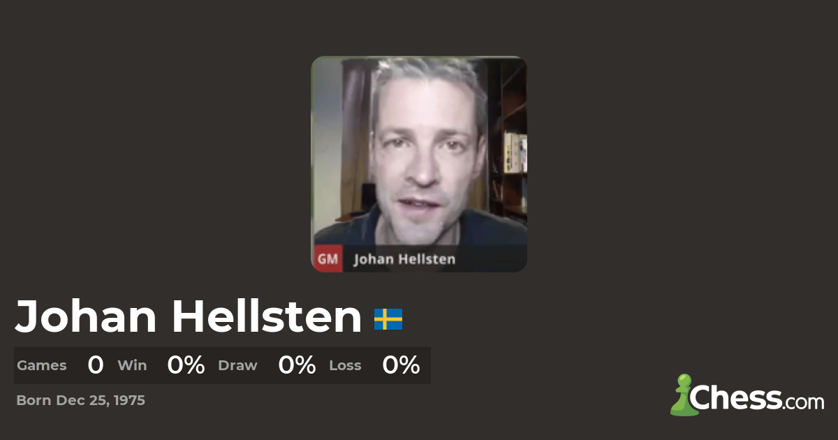 The Best Chess Games of Johan Hellsten - Chess.com