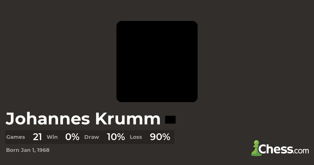 The Best Chess Games of Johannes Krumm - Chess.com
