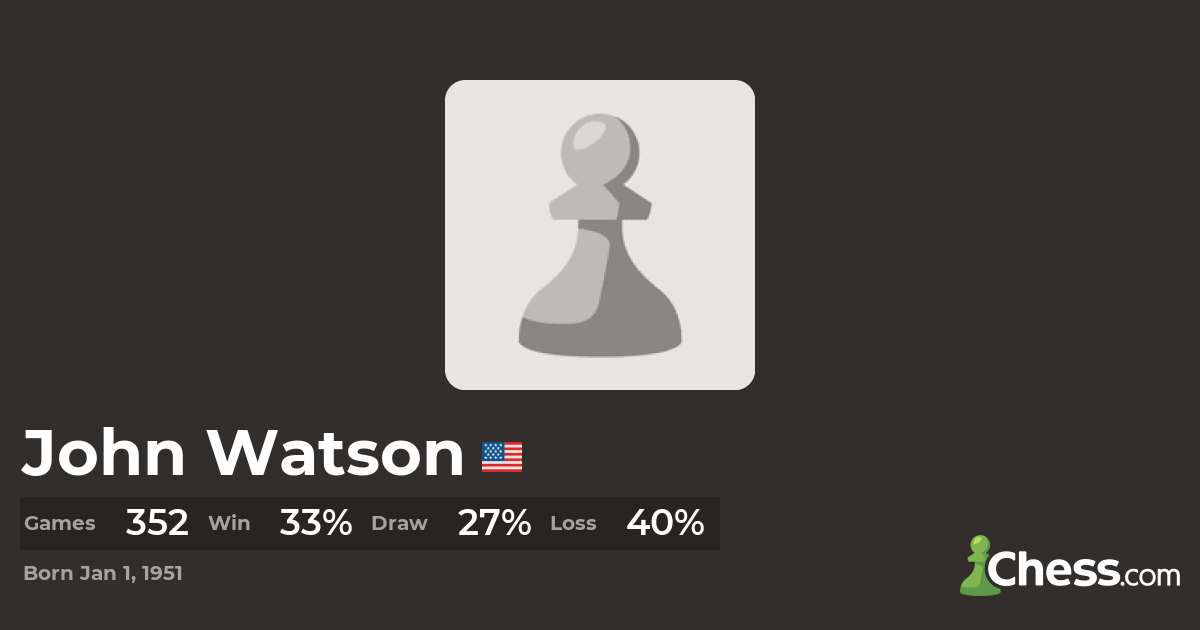 The Best Chess Games of John L Watson - Chess.com