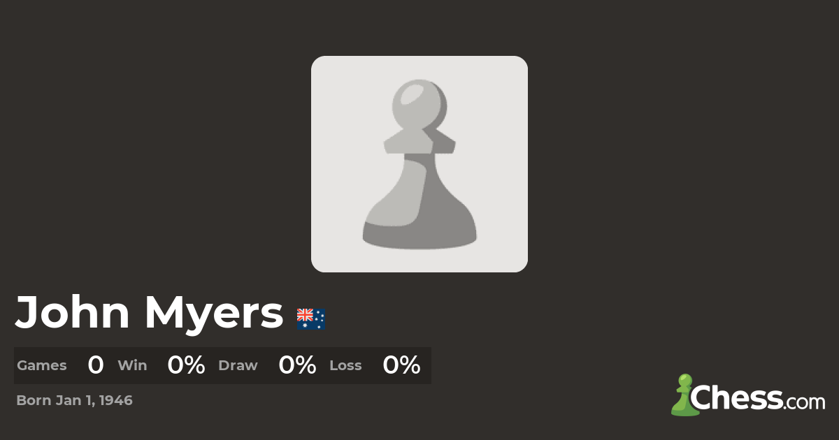 The Best Chess Games of John Myers - Chess.com