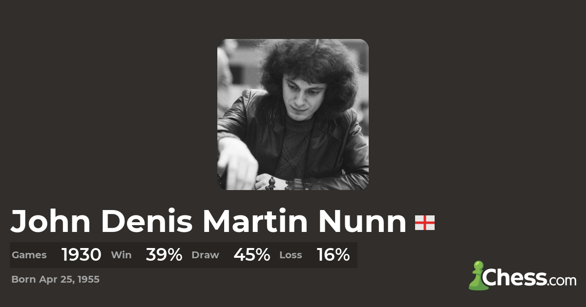 The Best Chess Games of John Nunn - Chess.com