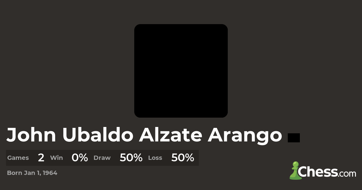 The Best Chess Games of John Ubaldo Alzate Arango - Chess.com