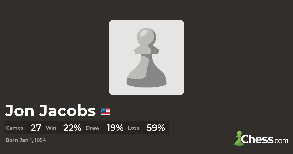 The Best Chess Games of Jon Jacobs - Chess.com
