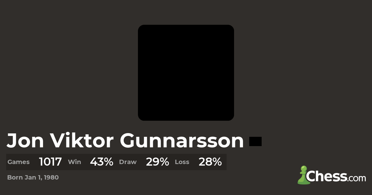 The Best Chess Games of Jon Viktor Gunnarsson - Chess.com