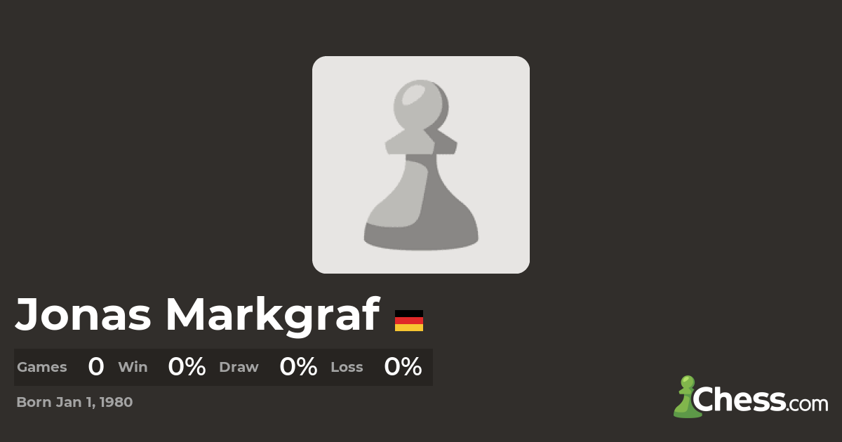 The Best Chess Games of Jonas Markgraf - Chess.com