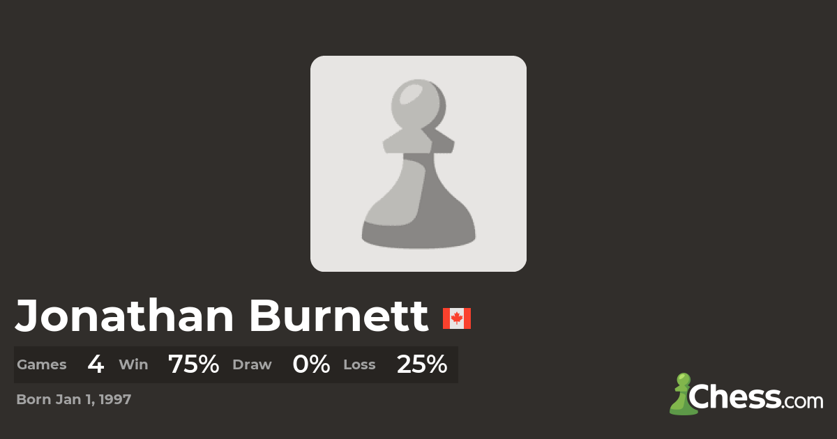 The Best Chess Games of Jonathan Burnett - Chess.com
