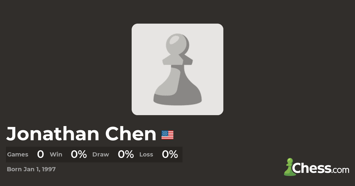 The Best Chess Games of Jonathan Chen - Chess.com
