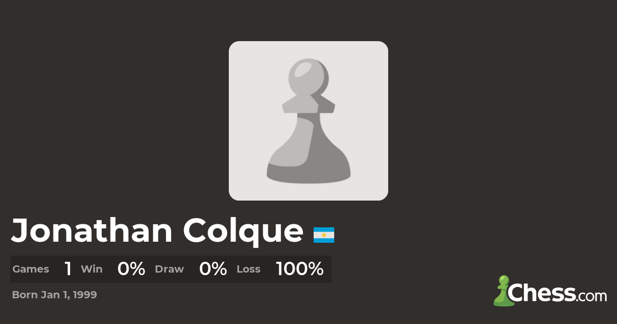 The Best Chess Games of Jonathan Colque - Chess.com