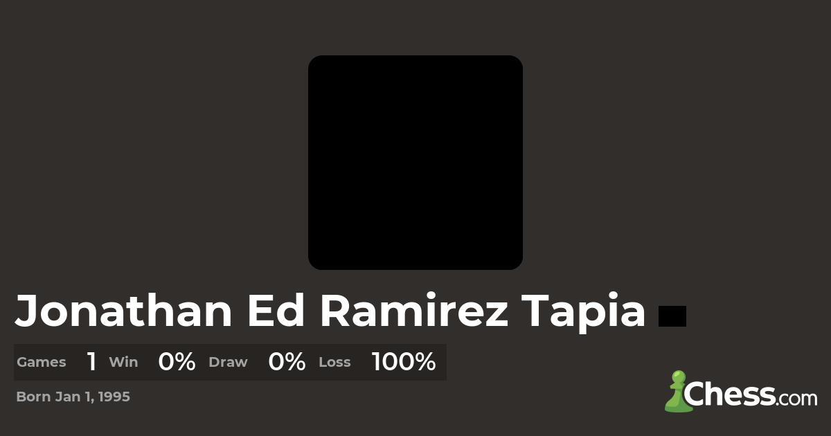 The Best Chess Games of Jonathan Ed Ramirez Tapia - Chess.com