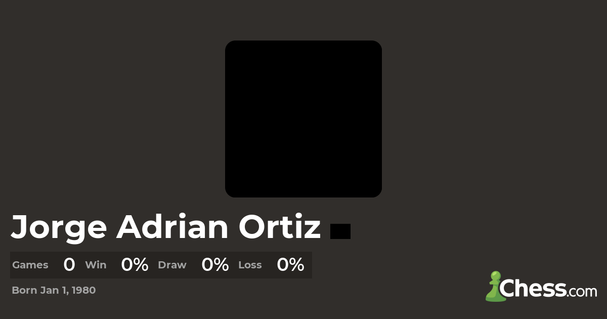 The Best Chess Games of Jorge Adrian Ortiz - Chess.com