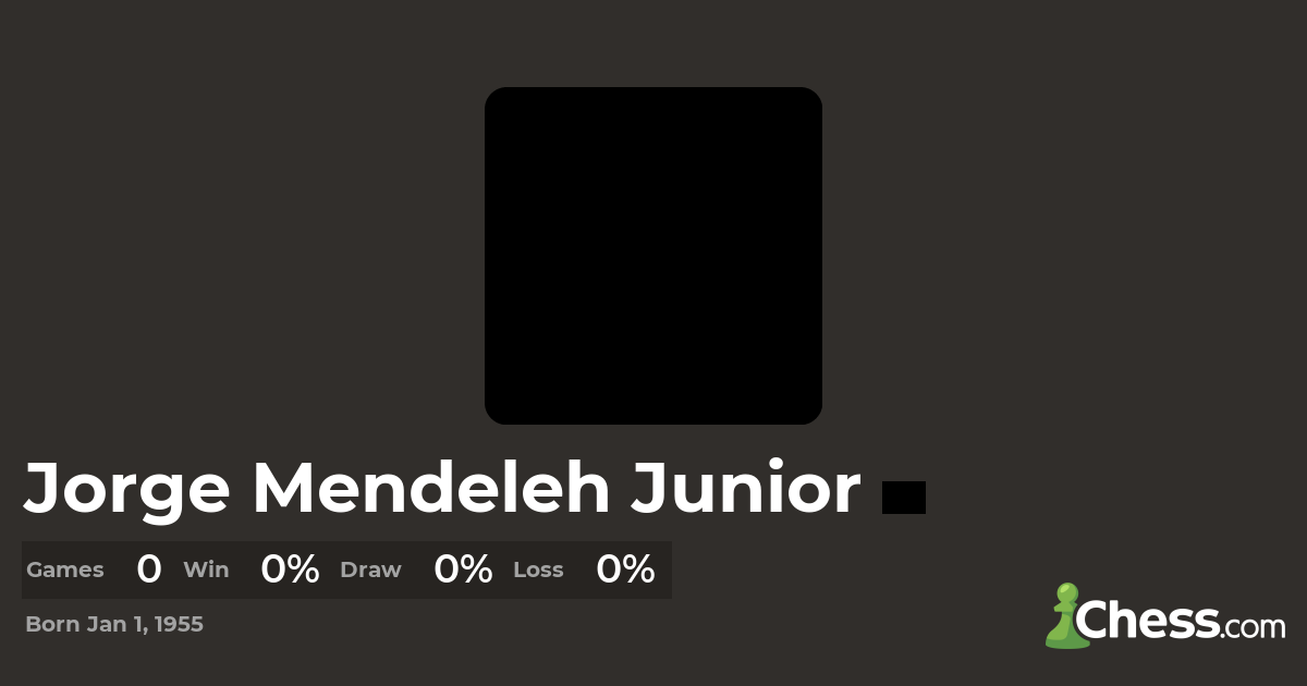 The Best Chess Games of Jorge Mendeleh Junior - Chess.com