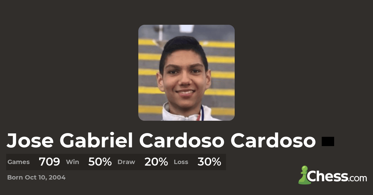 The Best Chess Games of Jose Gabriel Cardoso Cardoso - Chess.com