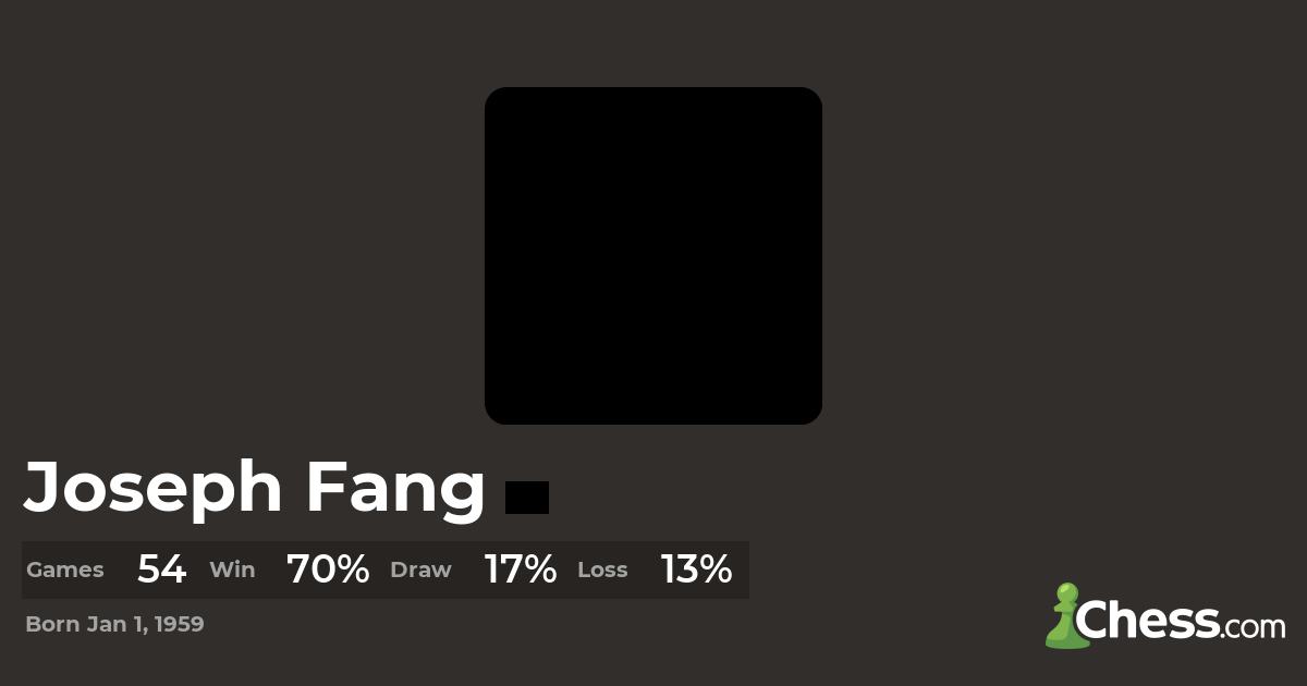 The Best Chess Games of Joseph Fang - Chess.com