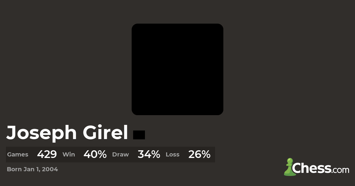 The Best Chess Games of Joseph Girel - Chess.com