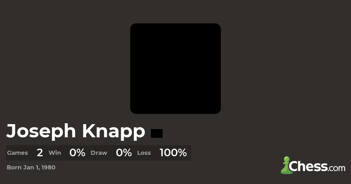 The Best Chess Games of Joseph Knapp - Chess.com