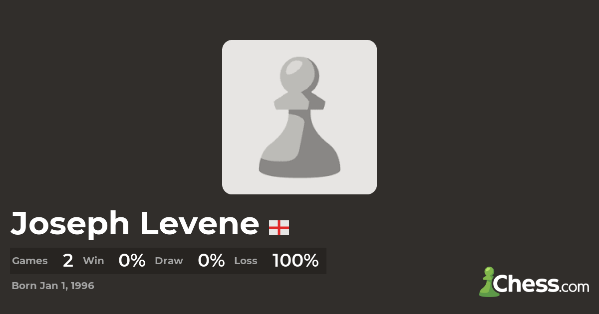 The Best Chess Games of Joseph Levene - Chess.com