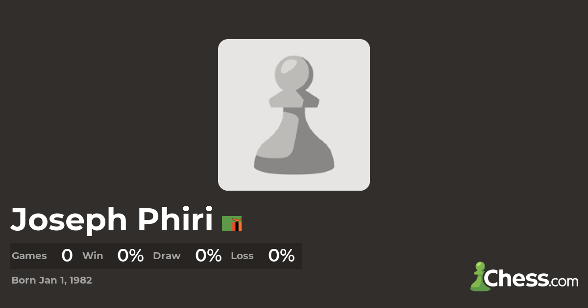 The Best Chess Games of Joseph Phiri - Chess.com