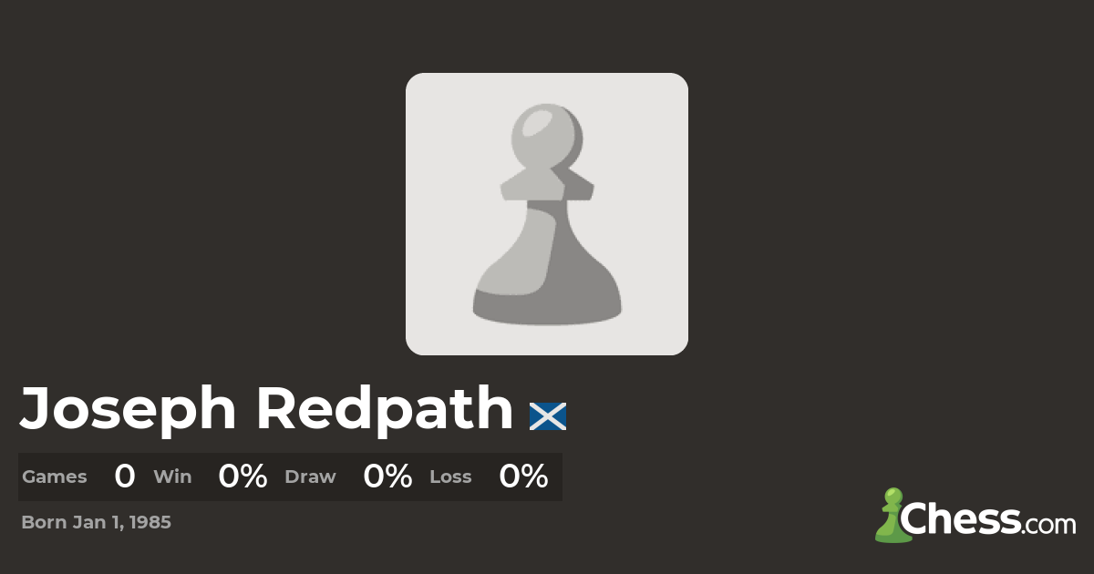 The Best Chess Games of Joseph Redpath - Chess.com
