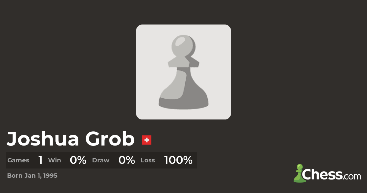 The Best Chess Games of Joshua Grob - Chess.com