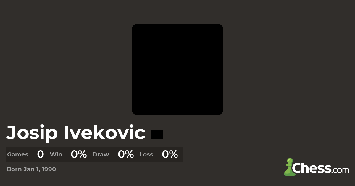 The Best Chess Games of Josip Ivekovic - Chess.com