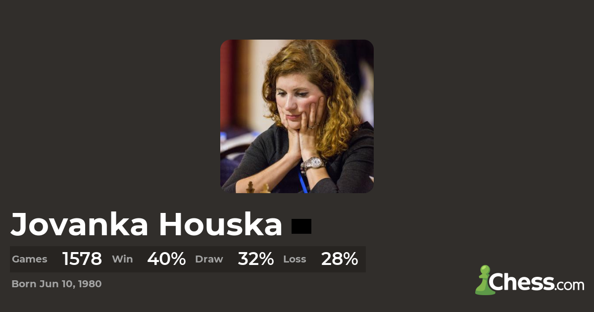 The Best Chess Games of Jovanka Houska - Chess.com