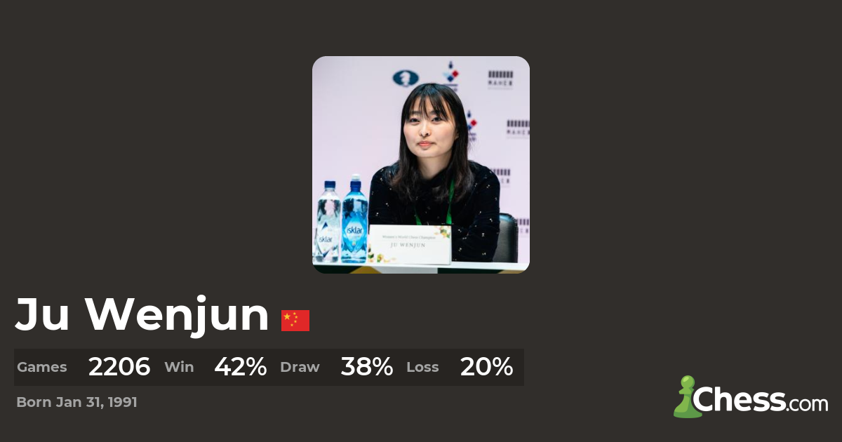 The Best Chess Games of Ju Wenjun - Chess.com