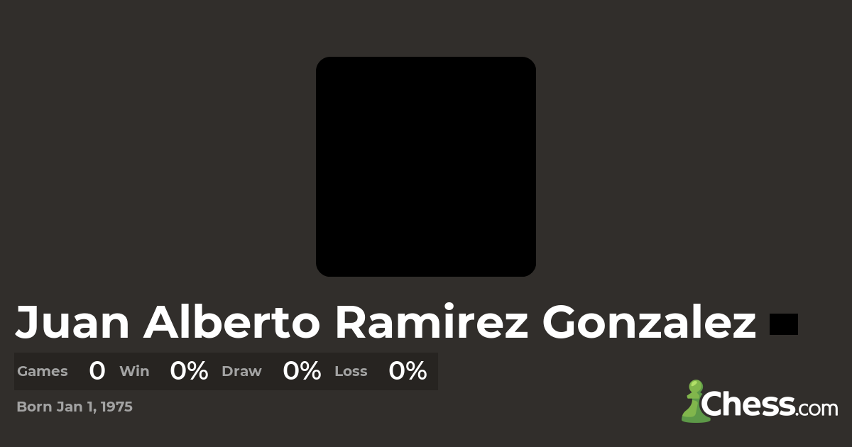 The Best Chess Games of Juan Alberto Ramirez Gonzalez - Chess.com